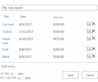 VirtoSoftware SharePoint Blog