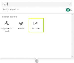 Chart in SharePoint. How to Display Excel Chart in SharePoint?