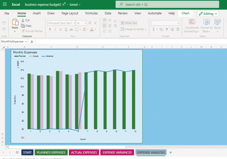 Chart in SharePoint. How to Display Excel Chart in SharePoint?