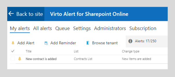 How to Connect Alerts from SharePoint to Teams?