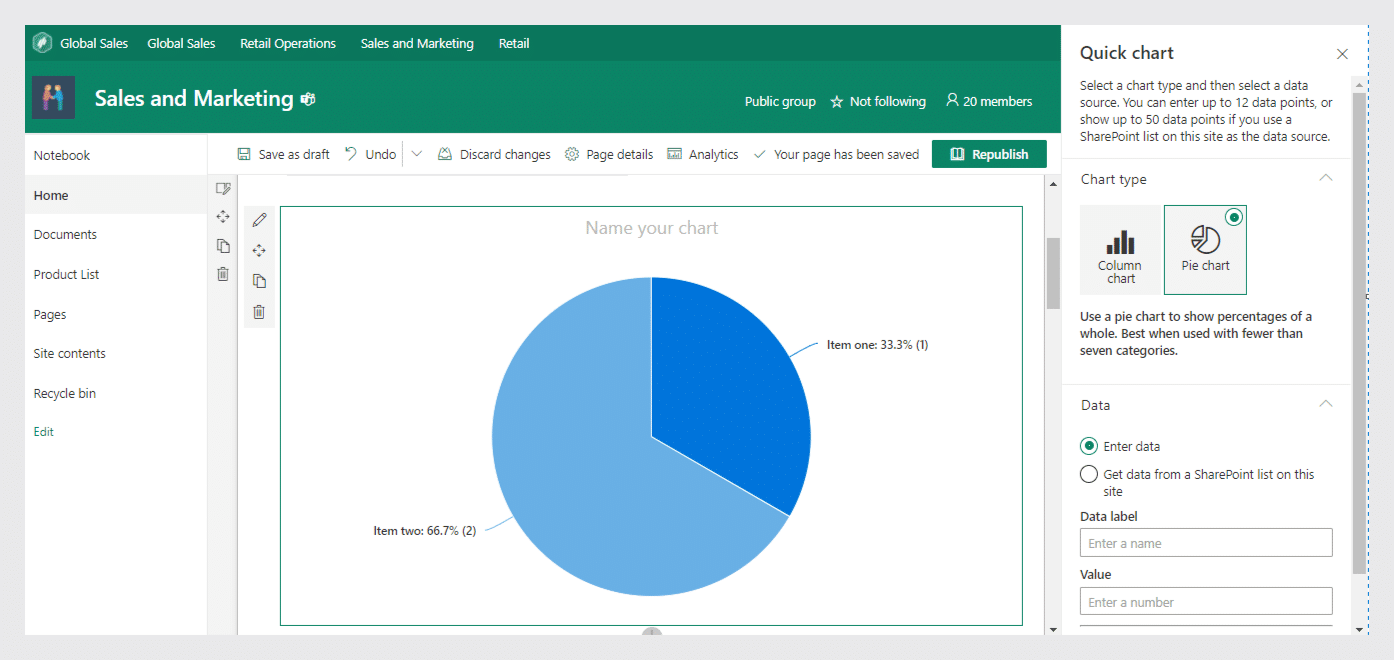 Chart In SharePoint How To Display Excel Chart In SharePoint Display 
