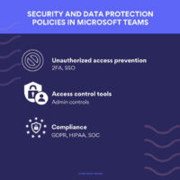 Microsoft Teams Limits: The Complete Specification Guide 2025