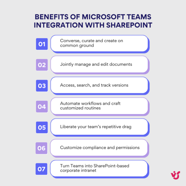 Microsoft Teams Integration: The Complete Expert Guide 2025