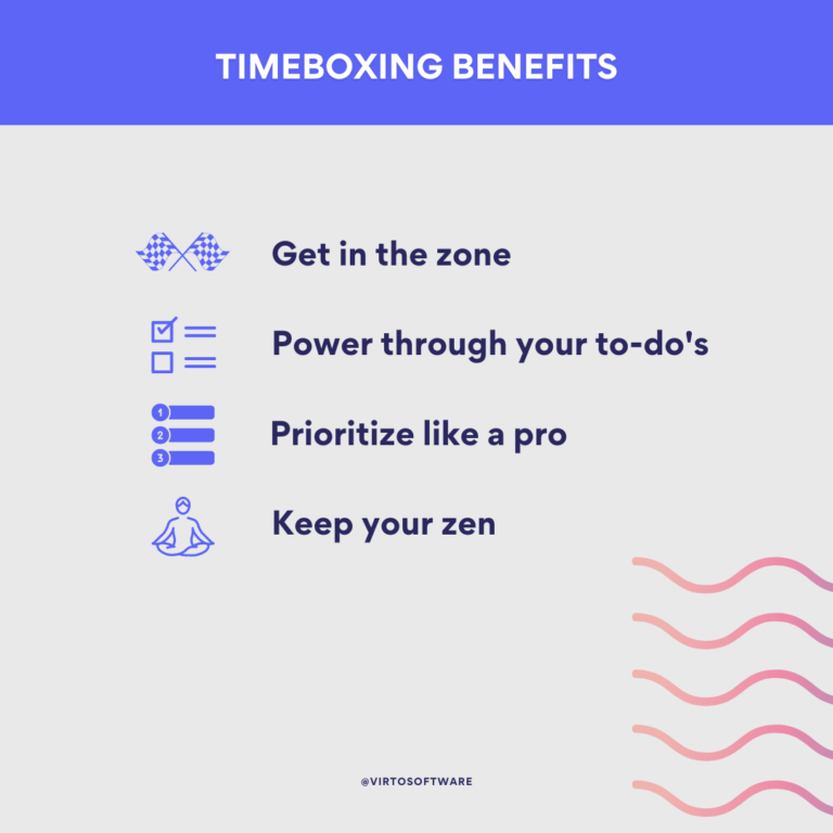 Timeboxing Techniques: A Guide to Your Enhanced Productivity