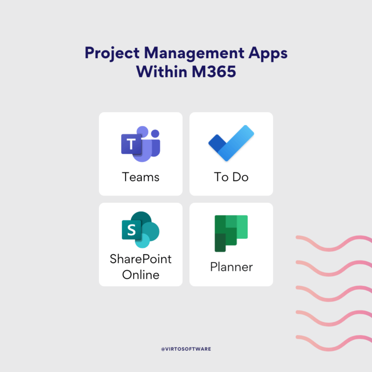 Microsoft Office 365 Project Management: The Complete Guide
