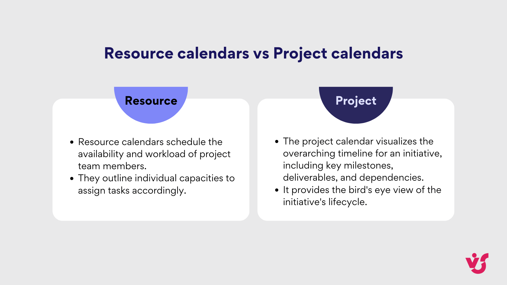 Project Calendars: The Ultimate Guide & Tools Comparison
