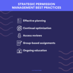 SharePoint Permissions Guide: Best Practices and Management