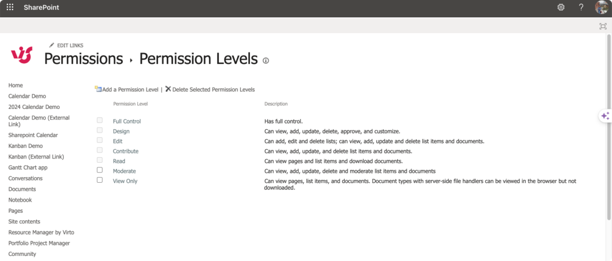 Sharepoint Permissions Guide Best Practices And Management