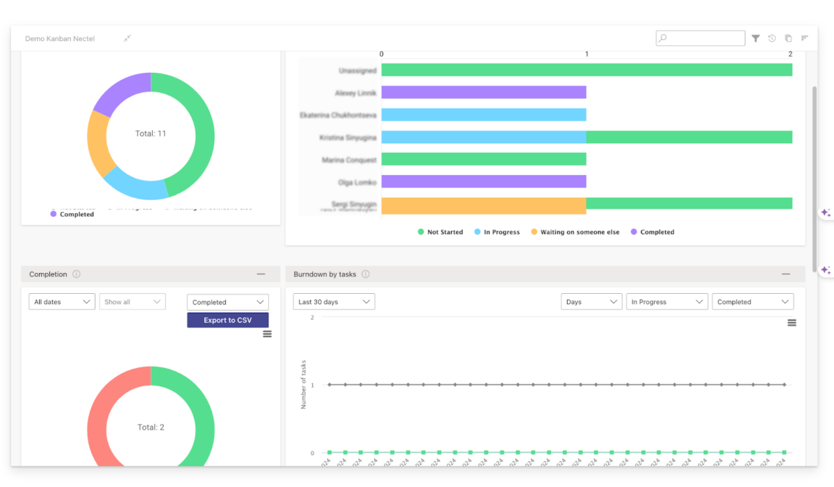 Agile Kanban: Maximizing Project Management Efficiency