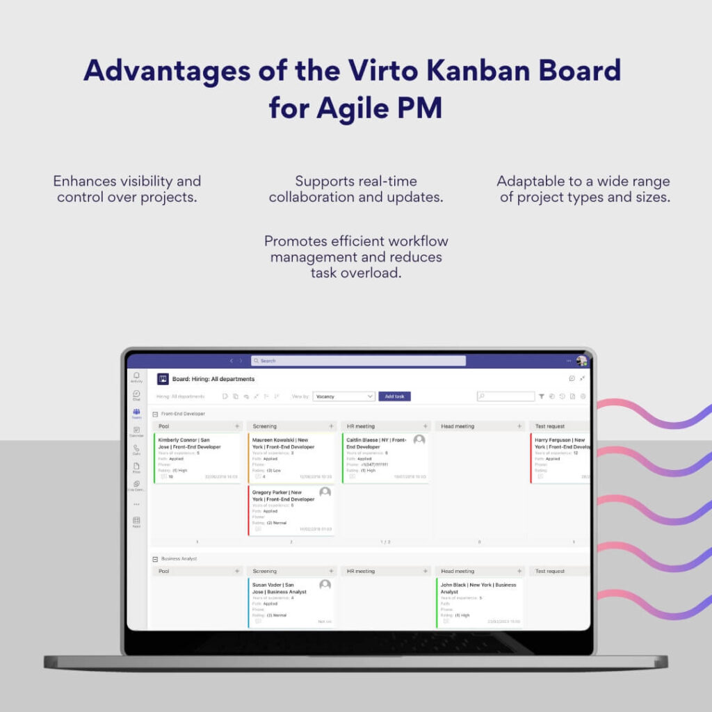 Agile Kanban: Maximizing Project Management Efficiency