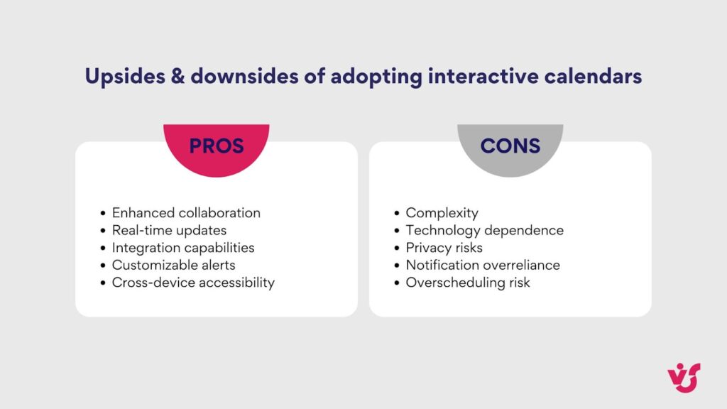 Interactive Calendar Solutions: A Full Guide and Comparison