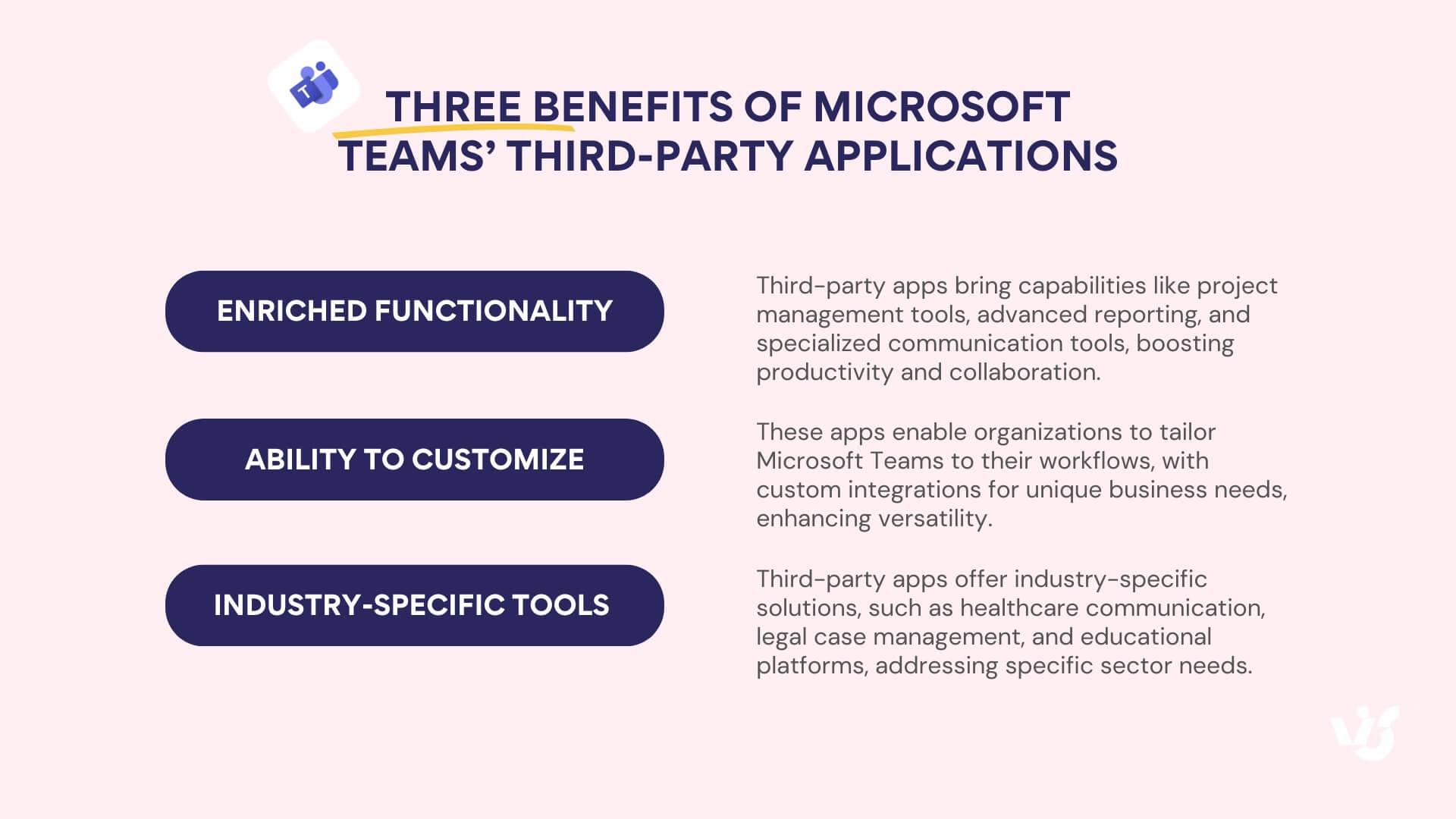 Microsoft Teams 3rd Party Apps: How to Install and Manage