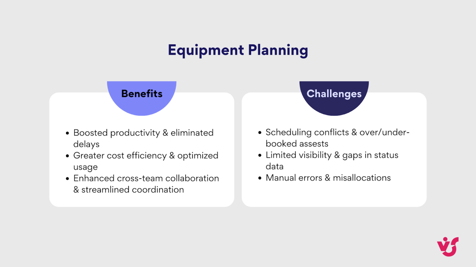 Equipment Scheduling and Management: Full Guide & Top Tools