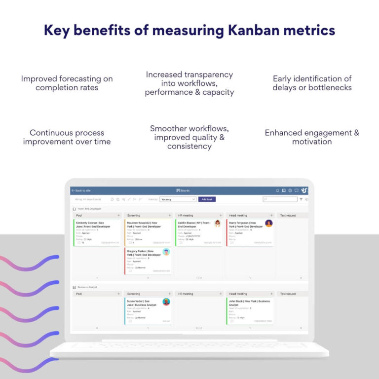 Kanban Metrics And Reporting A Comprehensive Guide 
