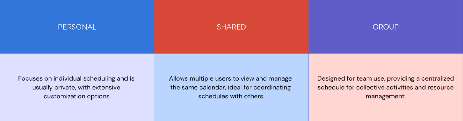 How to create Shared Calendar in Outlook: Step-by-Step Guide