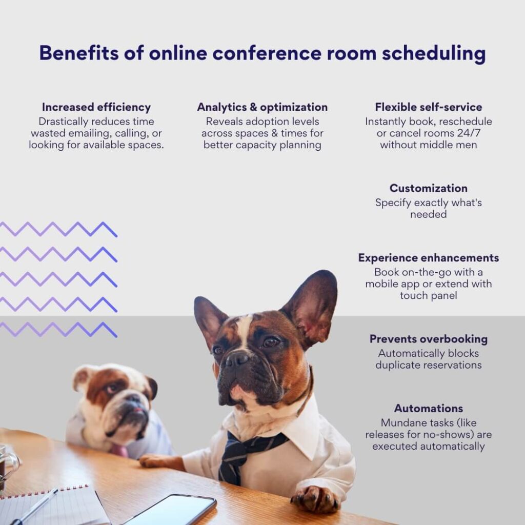 Conference Room Scheduling: Guide and Software Review
