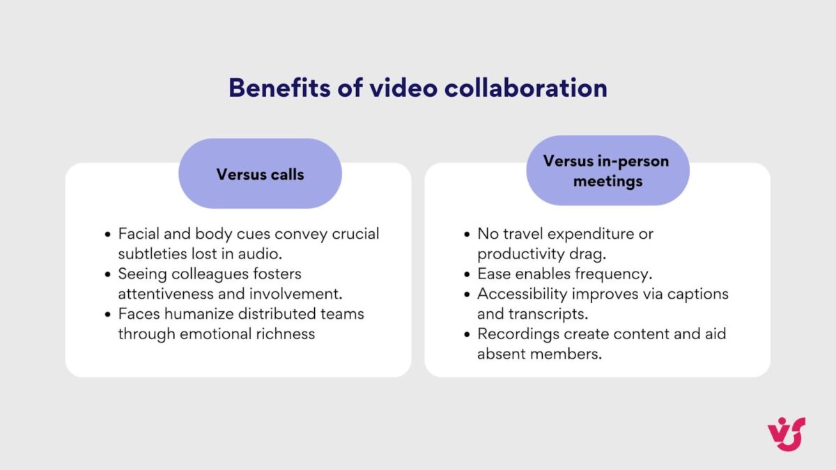 Elevate Your Enterprise Virtual Meetings with Leading Software Solutions