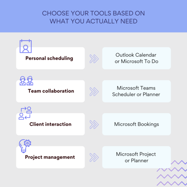 Best Microsoft Scheduling Software for Enhanced Productivity