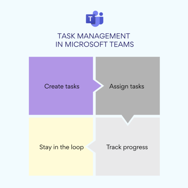 Microsoft Teams Task Management: Best Tools and Tips