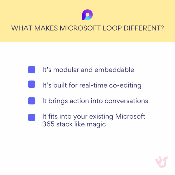 What Is Microsoft Loop and How to Use It