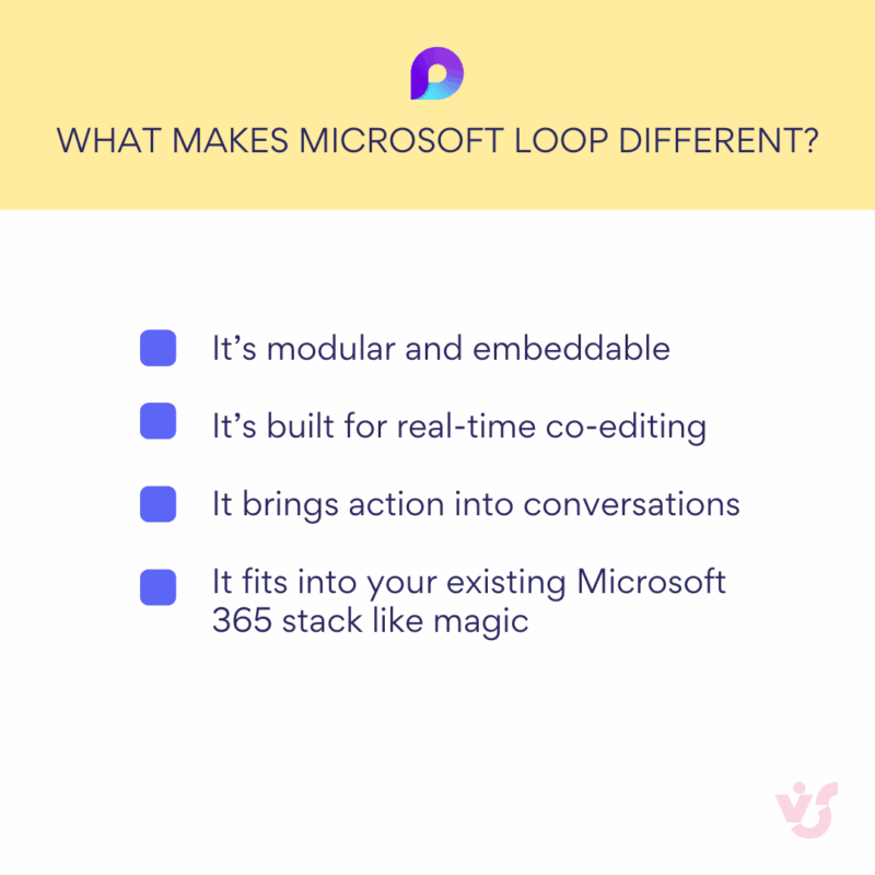 What Is Microsoft Loop and How to Use It