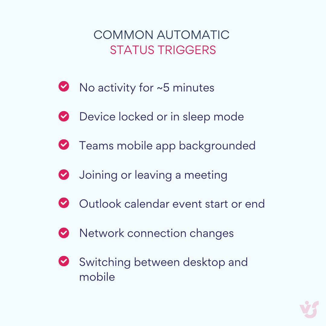 Microsoft Teams Status Guide: Set, Automate, Use