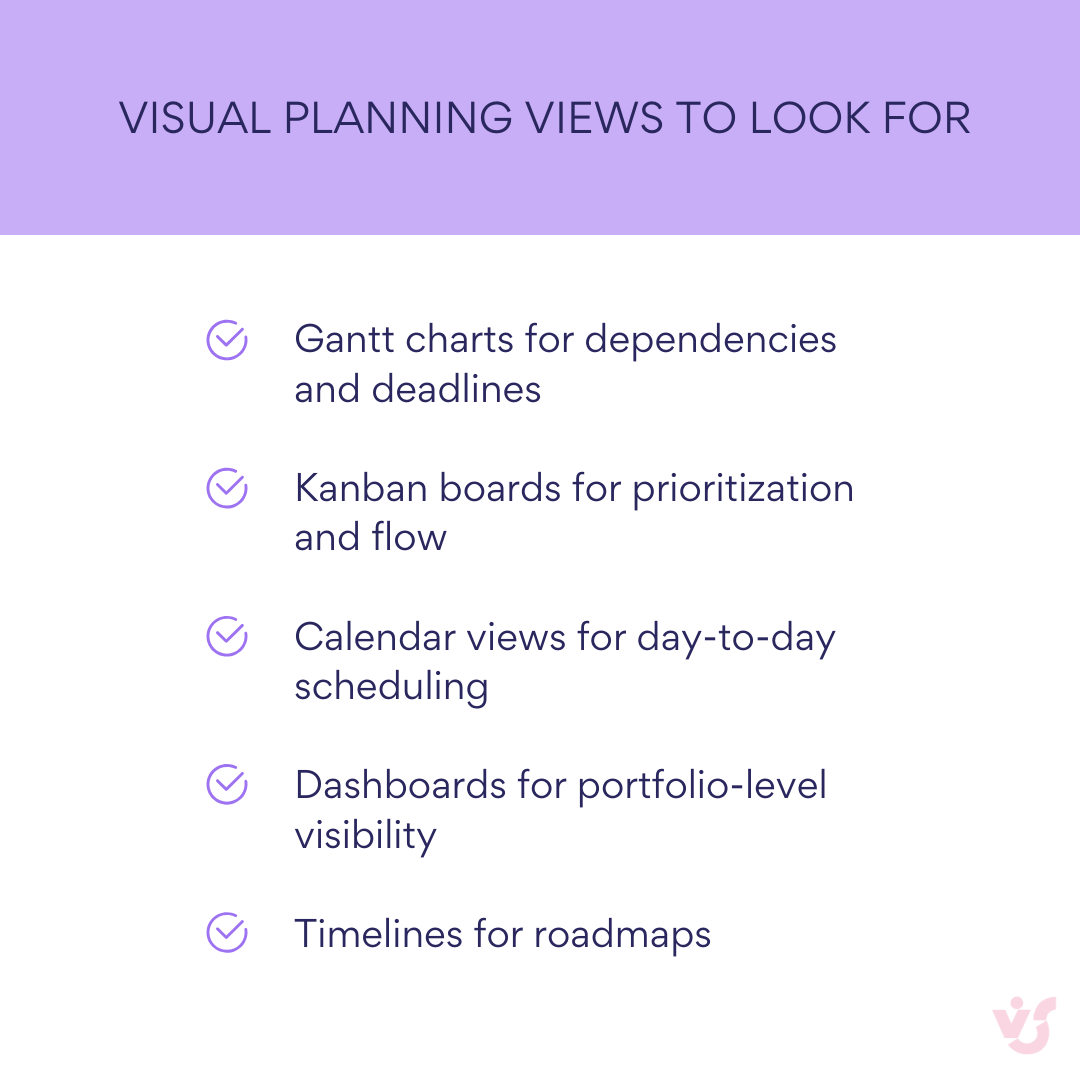 Microsoft Project Alternatives: Comparison & Selection Guide