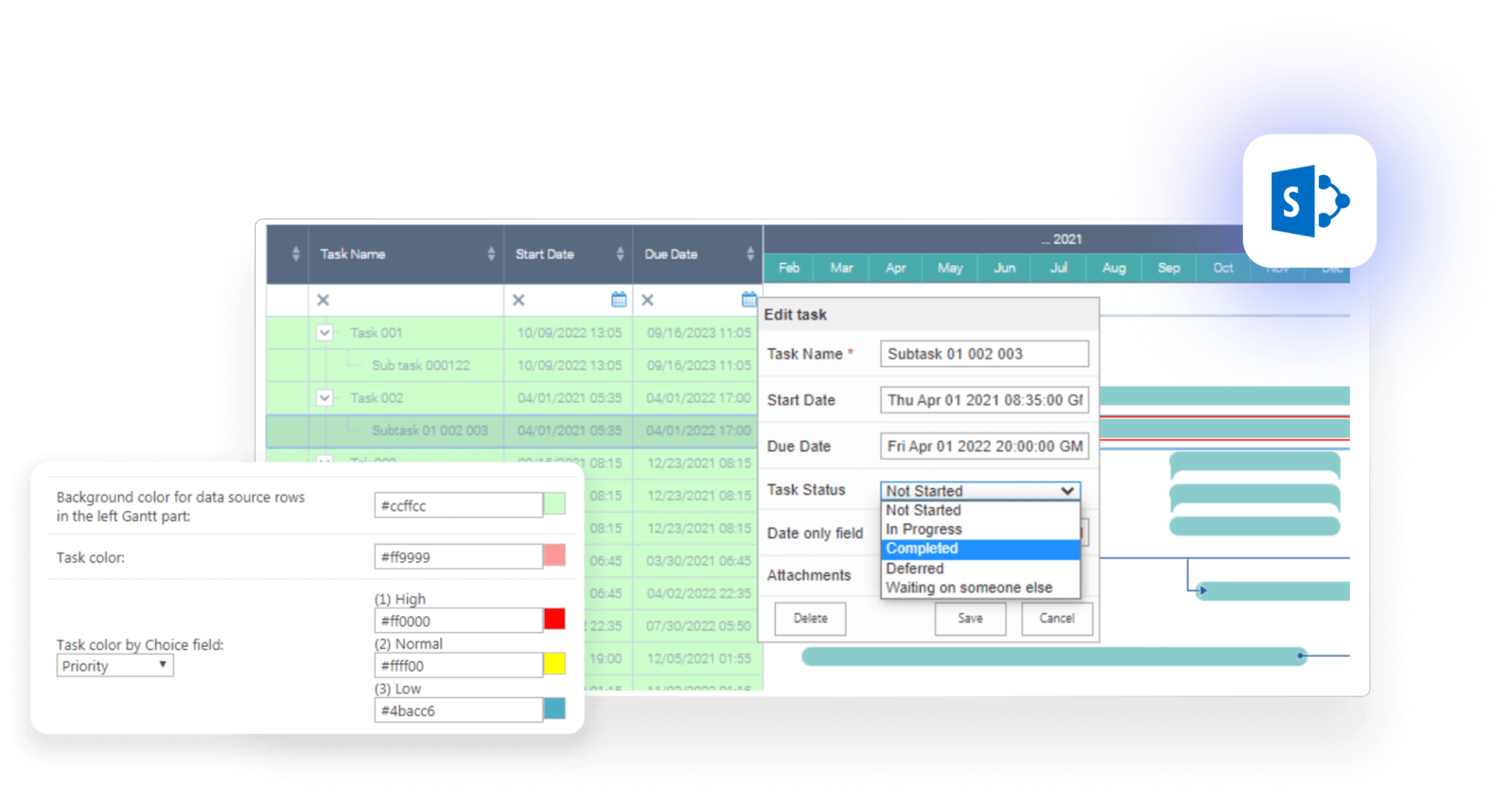 SharePoint Data: Storage, Analysis and Optimization