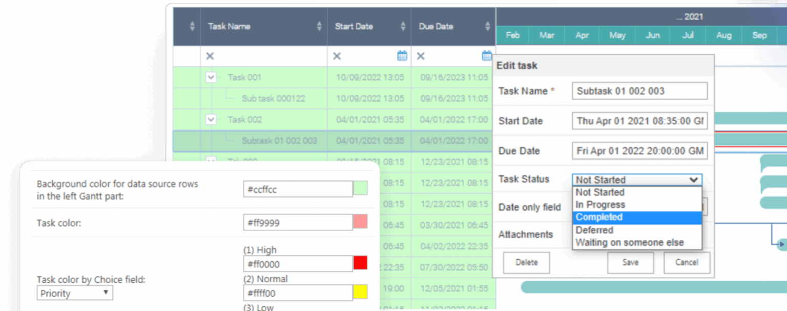 SharePoint Data: Storage, Analysis and Optimization