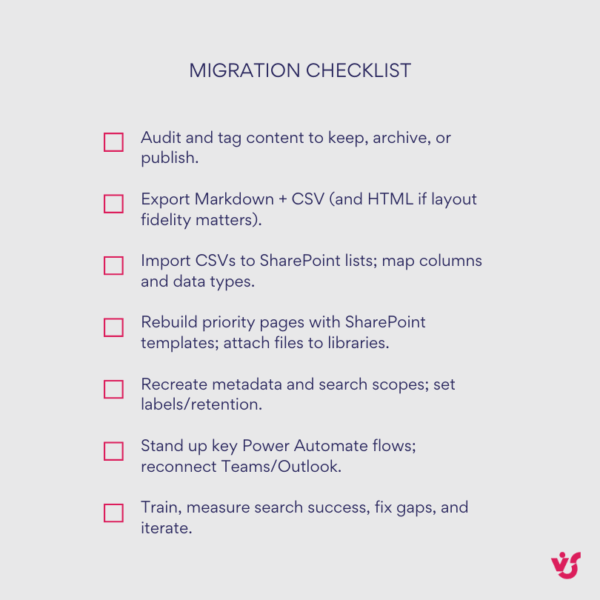 Notion vs SharePoint: Benefits, Pros, Cons, and Integrations