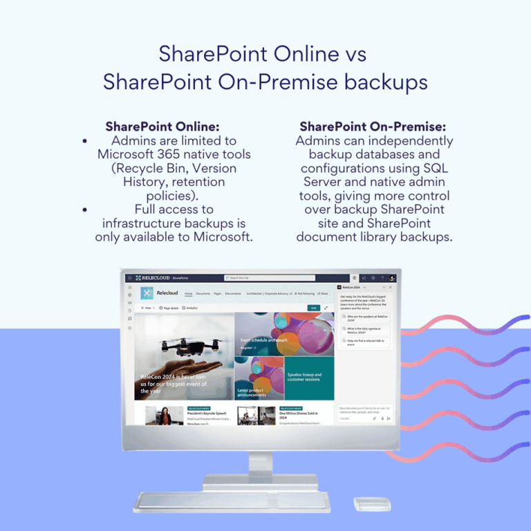 SharePoint Backup Solutions: Guide to Backup and Restore