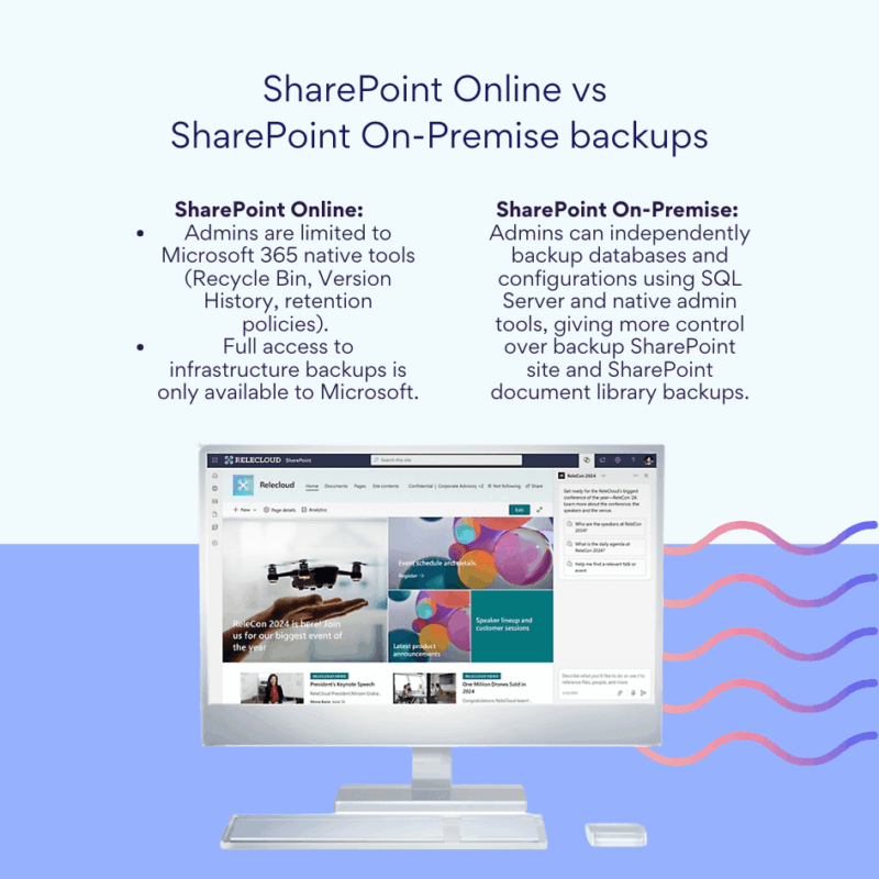SharePoint Backup Solutions: Guide to Backup and Restore